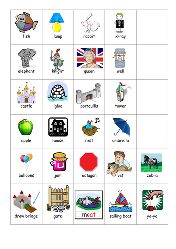 Alphabetical order labeled picture cards | Teaching Resources