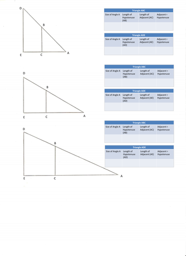 Intro to Trigonometry | Teaching Resources
