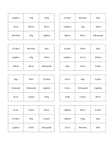 Metric & Imperial Conversion Bingo | Teaching Resources