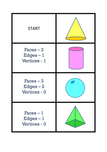 3D shape dominoes | Teaching Resources