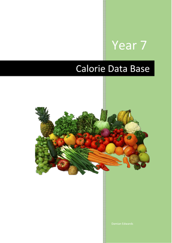 Calorie Lesson | Teaching Resources