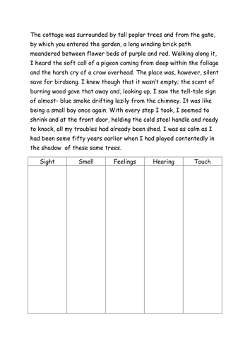 Story Writing - Science Fiction | Teaching Resources