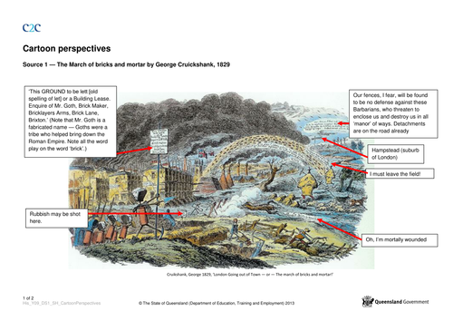 Perspectives during the Industrial Revolution | Teaching Resources