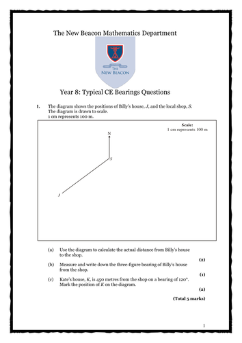 Common Entrance Questions - General | Teaching Resources