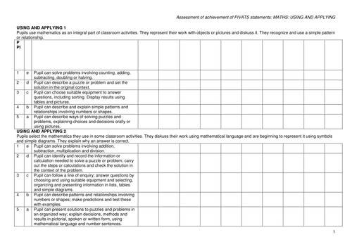 pivats tick grids for Math and PSD | Teaching Resources pivats tick grids for Math and PSD | Teaching Resources