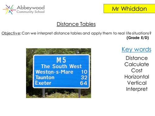 Distance Tables Charts Grade D/E Level 5/6 | Teaching Resources