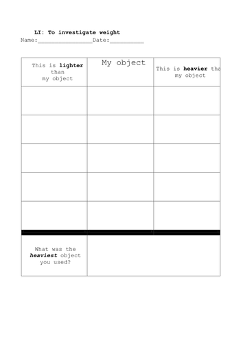 Heavier Lighter Than - Weight by Direct Comparison | Teaching Resources