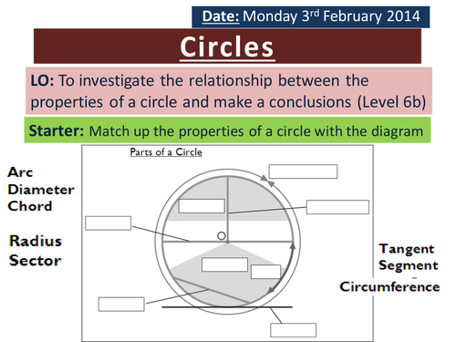 Circles Investigation - Discovery of Pi | Teaching Resources