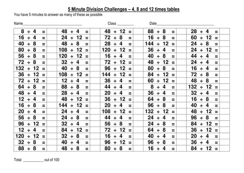 100 question speed division challenges set 4 of 4 | Teaching Resources