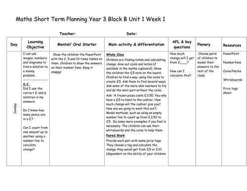 Y3 Unit B1-Securing Number Facts and Shape | Teaching Resources