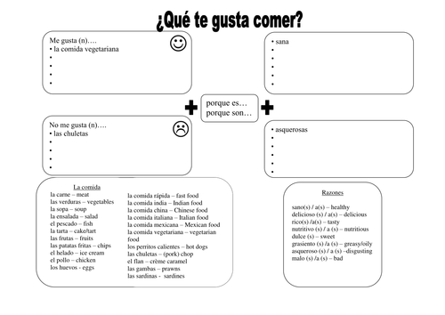 ¿Qué te gusta comer y beber? by mmullen - Teaching Resources - TES