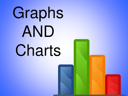 Graphs and their different types | Teaching Resources