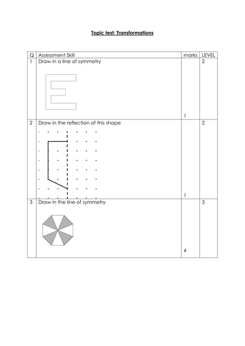 Transformations topic assessment Levels 2-7 | Teaching Resources