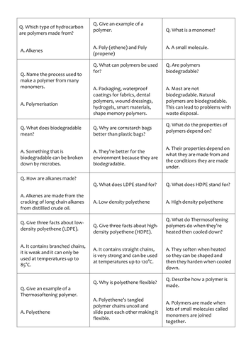 Polymers Quiz Trade Cards | Teaching Resources