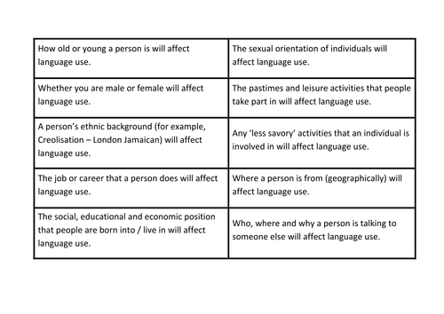 Year 10 Spoken Language Study - Lesson Three | Teaching Resources