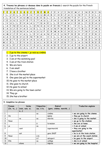 Past tense with avoir and etre consolidation by - UK Teaching Resources ...