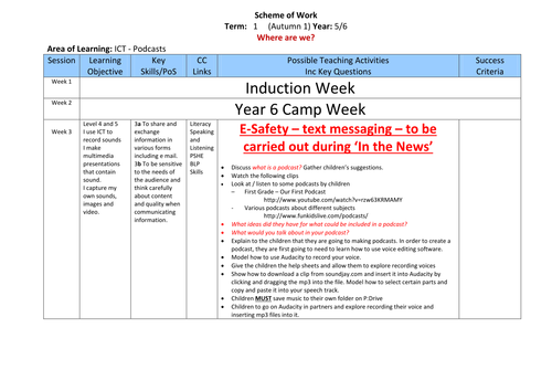 Podcasting ICT Year 5/6 Planning | Teaching Resources