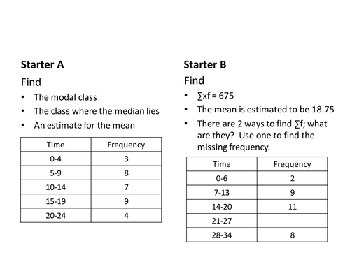 Averages from grouped frequencies table - starter | Teaching Resources Averages from grouped frequencies table - starter | Teaching Resources