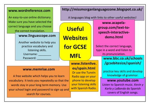 MFL Useful Websites - Sheet for their books | Teaching Resources