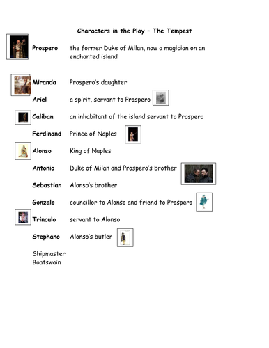 The Tempest play modern language KS2 by ellieteacher - Teaching ...