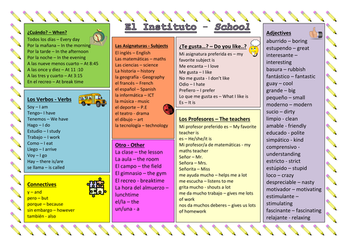 KS3 Spanish: School Vocabulary Sheet | Teaching Resources