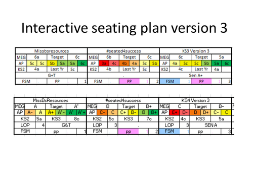 Interactive seating plan Version 3 | Teaching Resources
