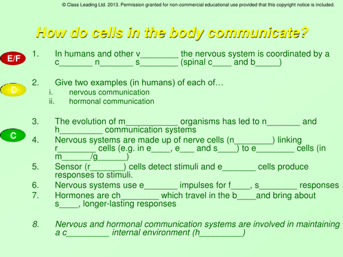Cell communication - graded questions | Teaching Resources