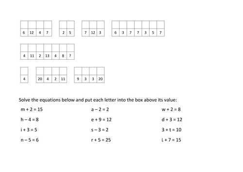 Equations Codebreaker Christmas Jokes Teaching Resources