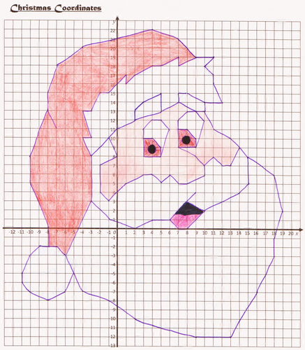 Christmas coordinates | Teaching Resources