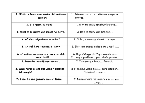 School Revision - Speaking | Teaching Resources