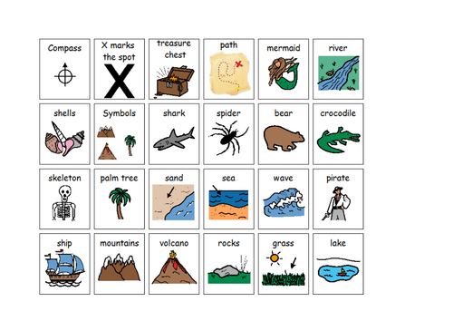 Treasure map symbols/ pirate story word bank | Teaching Resources