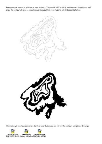 Contour Challenge (Map Skills) | Teaching Resources