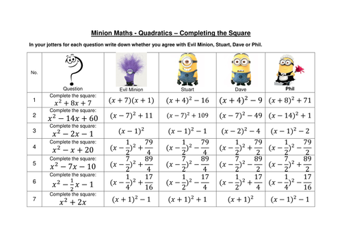 Minion Maths - Quadratics - Completing The Square by jcalderwood ...