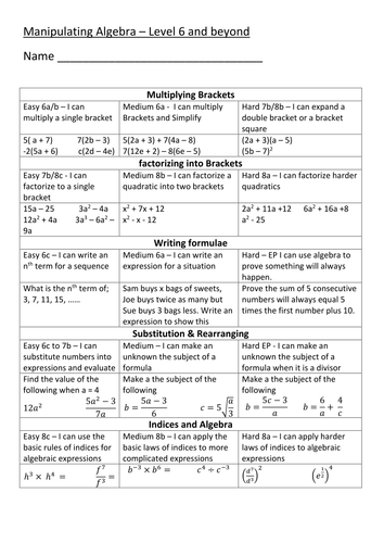 Manipulating Algebra - Level 6 Grade D and Beyond | Teaching Resources