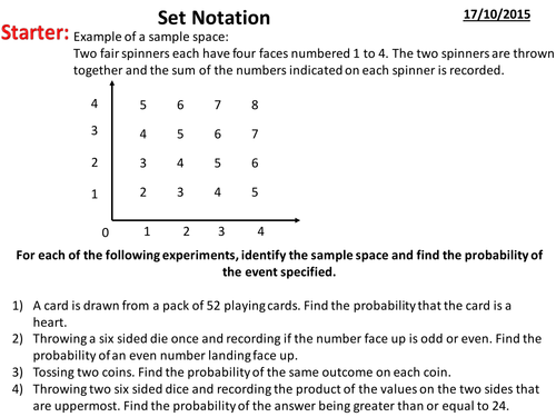 Set Notation - Introduction to Venn Diagrams | Teaching Resources Set Notation - Introduction to Venn Diagrams | Teaching Resources
