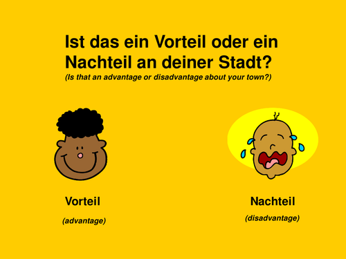 Wo ich wohne | Teaching Resources