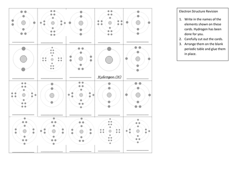 Atomic structure of the first 20 elements by dingdingdong46 - Teaching ...