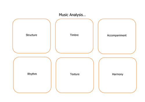 Music Analysis | Teaching Resources