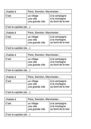 Où j'habite - La Francophonie | Teaching Resources