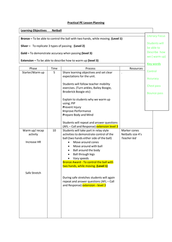 6 lesson plans for Netball High 5 (YR 5,6 or 7) | Teaching Resources
