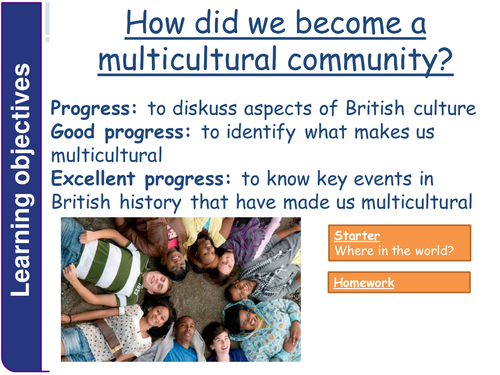 What makes Britain Multicultural? | Teaching Resources What makes Britain Multicultural? | Teaching Resources