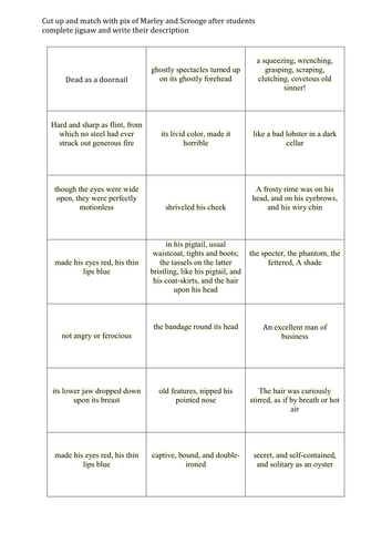 A Christmas Carol: Scrooge and Marley | Teaching Resources