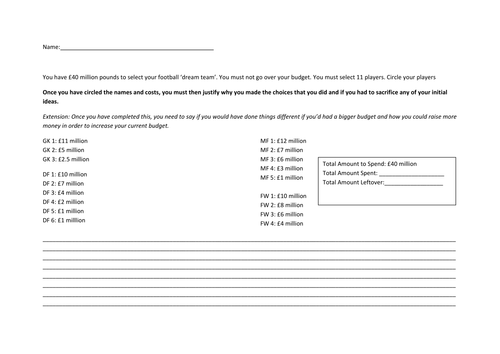 Budgeting a Football Team | Teaching Resources