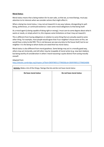 Lesson - Do animals have moral status? | Teaching Resources