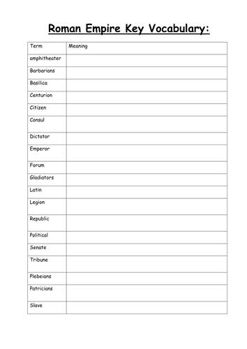 Introduction to the Roman Empire | Teaching Resources