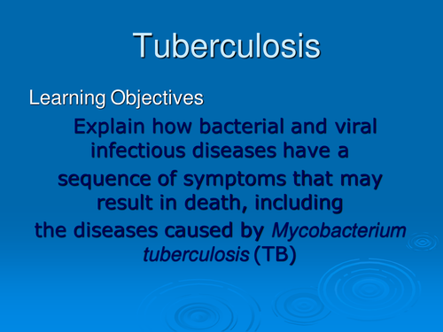 Tuberculosis | Teaching Resources
