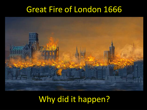 Science of Combustion I - 3rd to 8th Grade | Teaching Resources