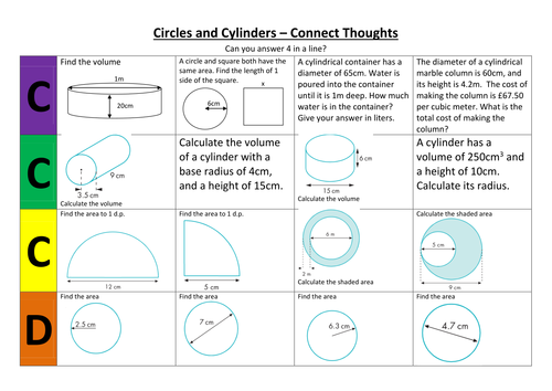 Circles and Cylinders Connect Thoughts | Teaching Resources