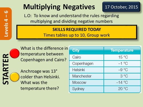 Negative Numbers 3 | Teaching Resources