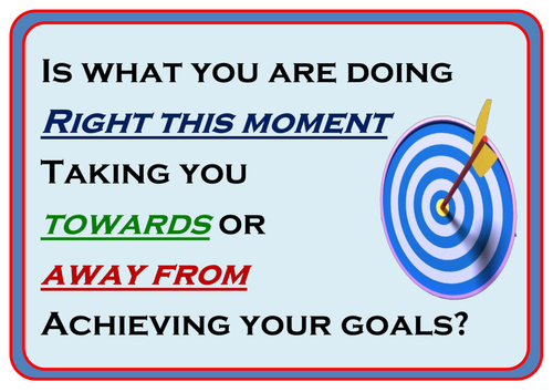 Poster - Is what you are doing right now ...... | Teaching Resources